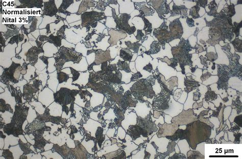 Metallographic Etching Insight