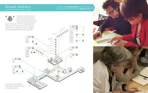 Very Rapid Learning Processes