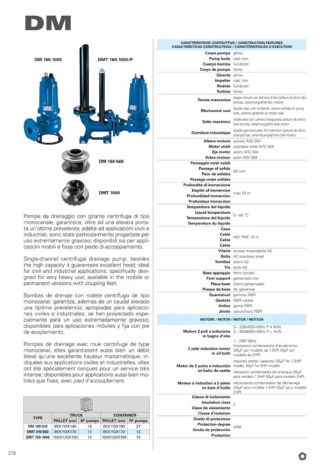 Catalogue Máy Bơm Chìm Công Suất Lớn Pentax Dm