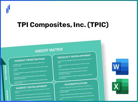 Tpi Composites Inc Tpic Ansoff Matrix AnÁlise Dcf Swot Canvas