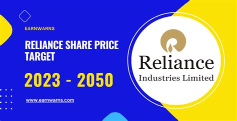 Reliance Share Price Target 2023 2024 2025 2027 2030 2040 2050
