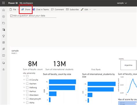 Power Bi How To Share The Dashboards Geeksforgeeks