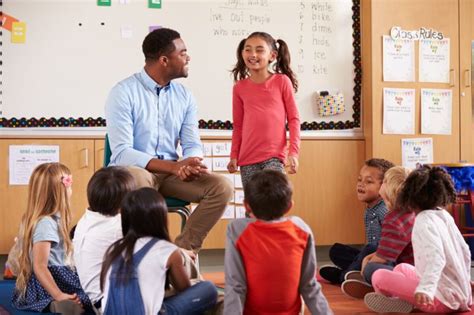 Morning Meeting Ideas And Routines For K 3 To Start The Day Off Right