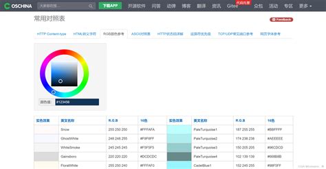 Html课程表制作（利用html、css、table表格知识）课程表html制作 Csdn博客