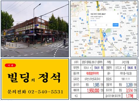 중랑구 중화역 대로변 100억 신축 부지 실거래가 조회 중화동 288 27 중화역 195억 원 평당 3514만 원