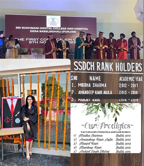 Dr Amandeep Kaur Aujla On Linkedin It Was Not Easy But Worth Ita