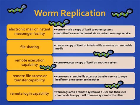 Ppt Chapter 6 Powerpoint Presentation Free Download Id1575091