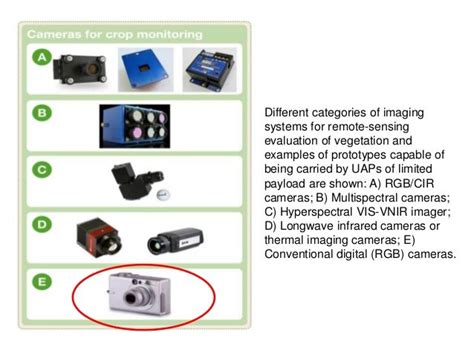 Affordable Field High Throughput Phenotyping Some Tips
