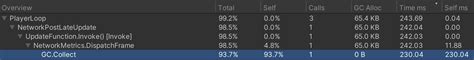Garbage Collection Issues In NetworkPostLateUpdate Unity Engine Unity Discussions