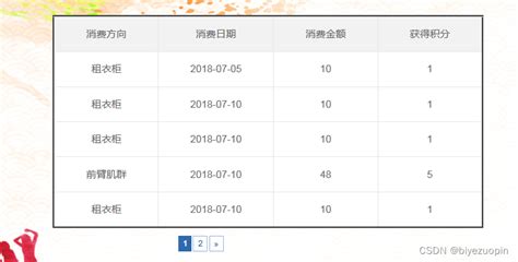 健身房信息管理系统（phphtmlmysql）数据库健身房管理系统 Csdn博客