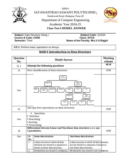 class test 1 model answer final pdf