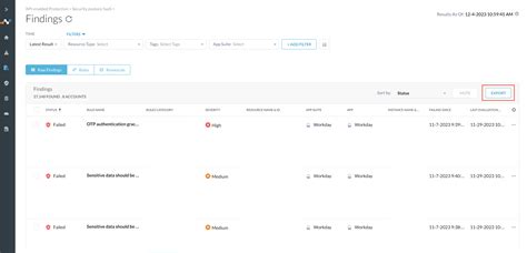Viewing And Analyzing Findings Netskope Knowledge Portal