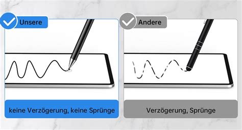 Mixoo Tablet Stift Für Alle Tablets 5er Pack Disc Spitze Stylus Pen