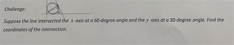 Solved Challengesuppose The Line Intersected The X Axis At