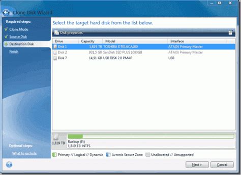 Clone Hard Disks To Ssds With Free Tools From Samsung And Sandisk 4sysops