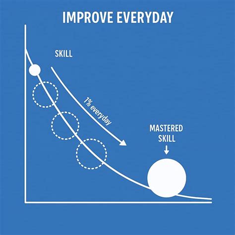 Simple මැයි මාසේ අවසාන දින කීපය මේ ගෙවී යන්නේ අවසාන දින 10 ක කාලය අපි මේ සංකල්පය සෙමින්