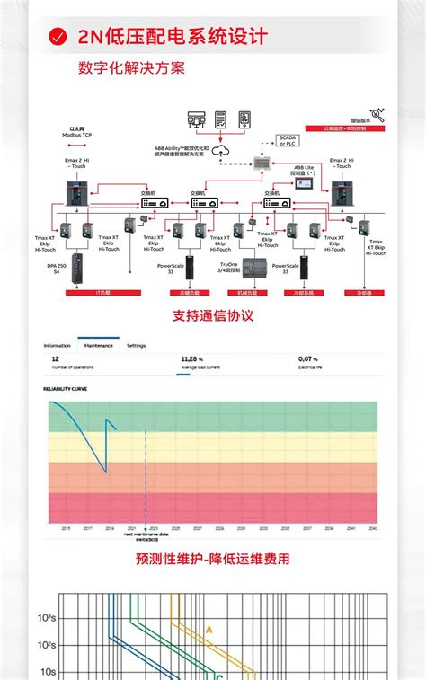 打造智能应用边缘数据中心，助力数字经济发展 工控新闻 自动化新闻 中华工控网