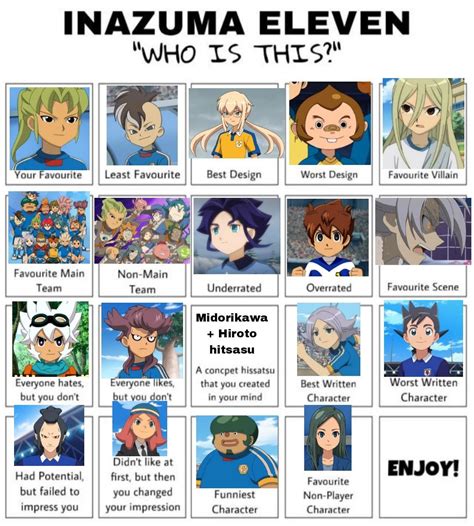 An Edit I Made Rfullmetalalchemist