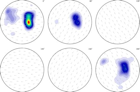 Rbf Kernel Approximation From Discrete Data Mtex