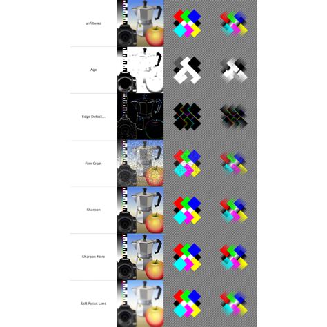 Inkscape Filters Image Effects Free Svg