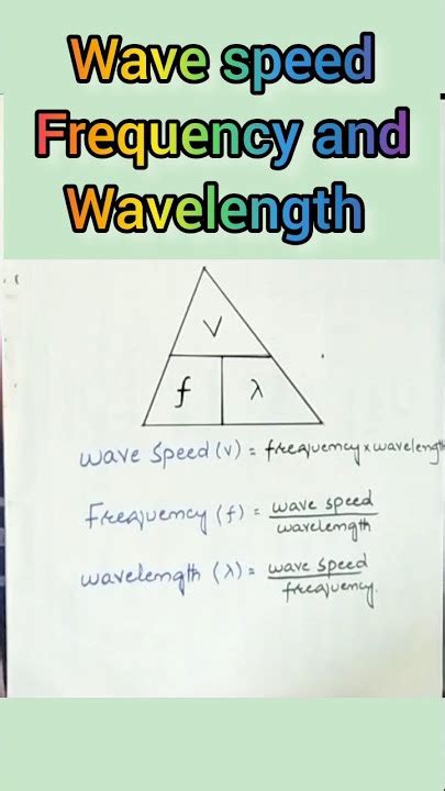 Wavelength Formula Triangle