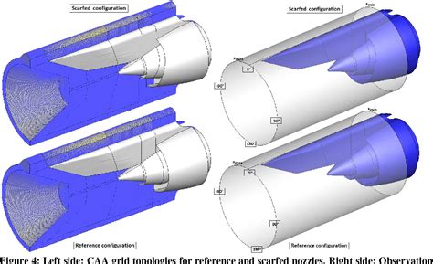 Figure 1 From Numerical Simulation Of Broadband Aft Fan Noise Radiation