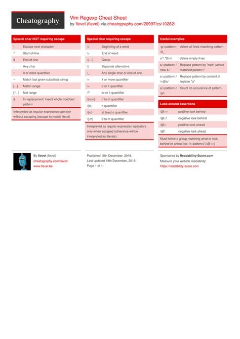 Vim Regexp Cheat Sheet By Fievel Programming Regular Expressions Vim Regexp Rcheatography