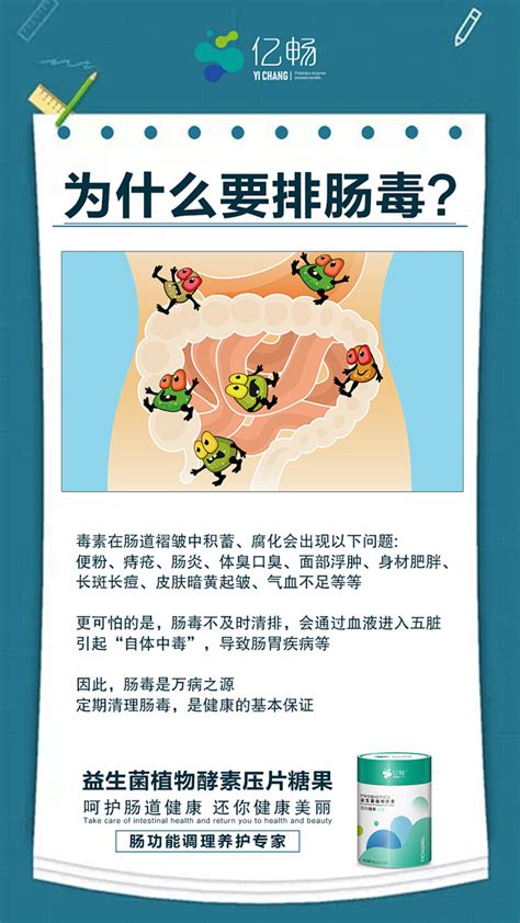 排毒养生 产品海报 核心卖点 功效 海报