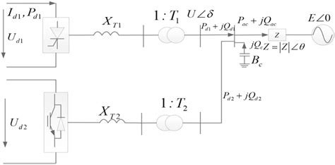 Hybrid Dual‐infeed Lcc‐hvdc And Vsc‐hvdc Systems Download Scientific Diagram