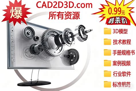 使能 Enable — 科技大爆炸