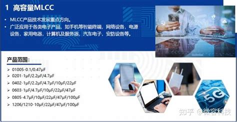 媒体访谈全面了解国内产销量最大MLCC原厂微容科技 知乎