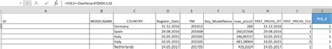 Dynamic Dashboard With Large Dataset In Excel Stack Overflow