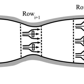 Future Policy Implications Of Tidal Energy Array Interactions Request PDF
