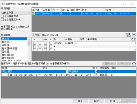 二、origin绘制折线图 Origin折线图如何显示数据点 Csdn博客