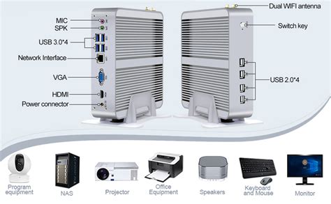 Fanless Mini Pc