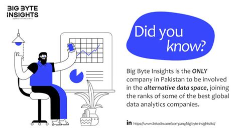 Big Data Analytics On Linkedin Data Pakistan Analytics Datamanagement Alternativedata
