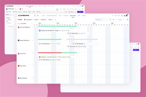 Guide To Lean Project Management