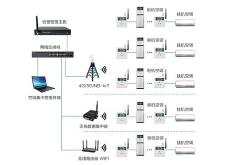 江苏见登智能科技有限公司 见登智能