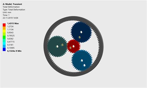 Epicyclic Gear Train Rigid Body Dynamics Analysis FEA Simulations