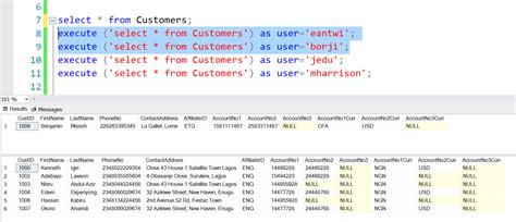 In Depth Exploration Of Row Level Security Coding Sight