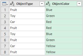 Powerquery Power Query Best Way To Sub Select Stack Overflow