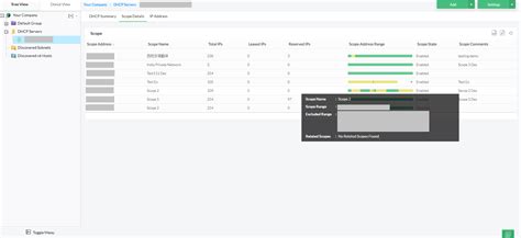 Dhcp Monitoring Tool Monitor Dhcp Scope Manageengine Oputils
