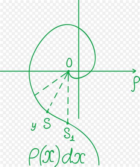 函数高等公式数学png图片素材下载图片编号qdgdnpjy 免抠素材网