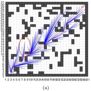 Pdf Improving Path Planning Methods In D Grid Maps