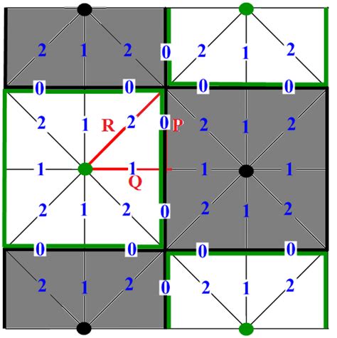 a Labeling the edges opposite the angles π p π q and π r by Download Scientific