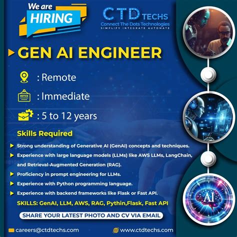 Anitha Thangadurai On Linkedin Hi Connections Ctd Techs Hiring For