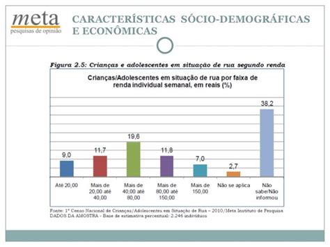 Apresentação Pesquisa Censitária Nacional Sobre Crianças E Adolescent…