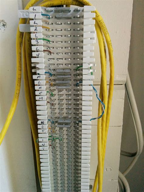 110 Punch Down Block Wiring Diagram
