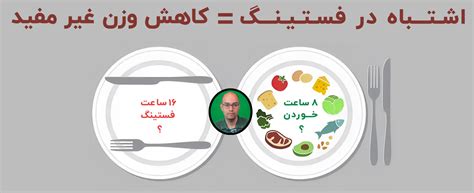 رژیم غذایی فستینگ روزه داری خوب یا بد؟ پادکست آپدیت ام دی