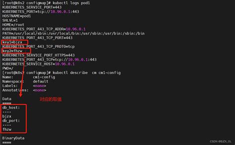 Kubernetes 十 存储——configmap配置管理容器configmap配置存储 Csdn博客